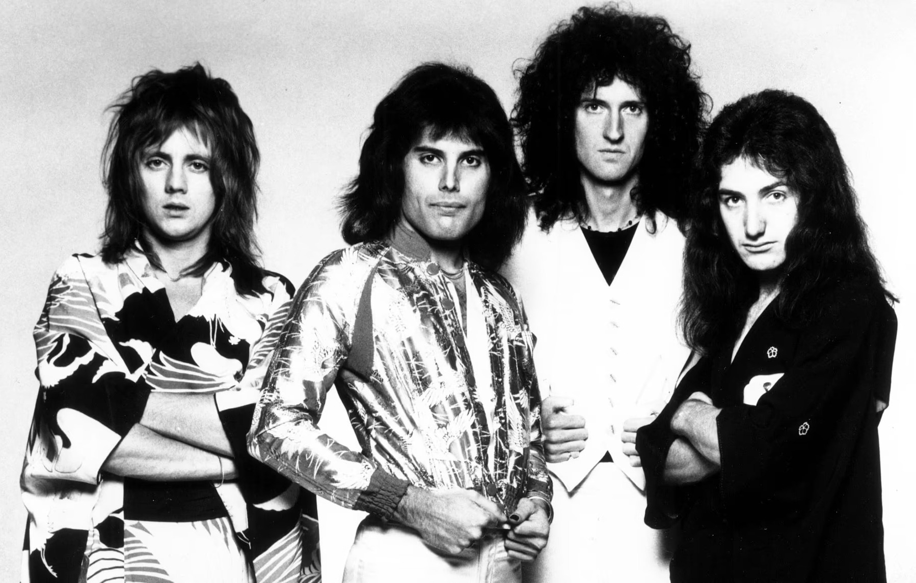 When Was the Band Queen Formed? A Dive into the History of Rock's ...